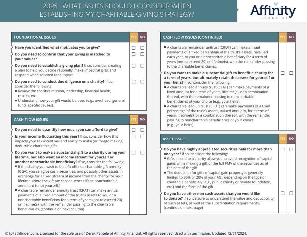 Generosity in Action: A Framework for Charitable Giving in 2025